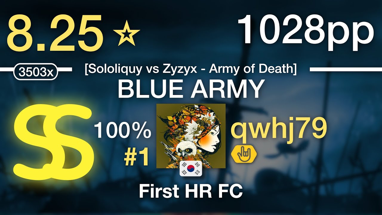 8.25⭐qwhj79 | DJ SHARPNEL - BLUE ARMY [Sololiquy vs Zyzyx - Army of ...