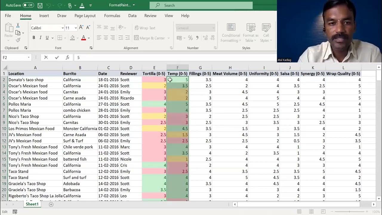 How to copy formatting in excel | Marathi | Excel tutorial in Marathi - YouTube