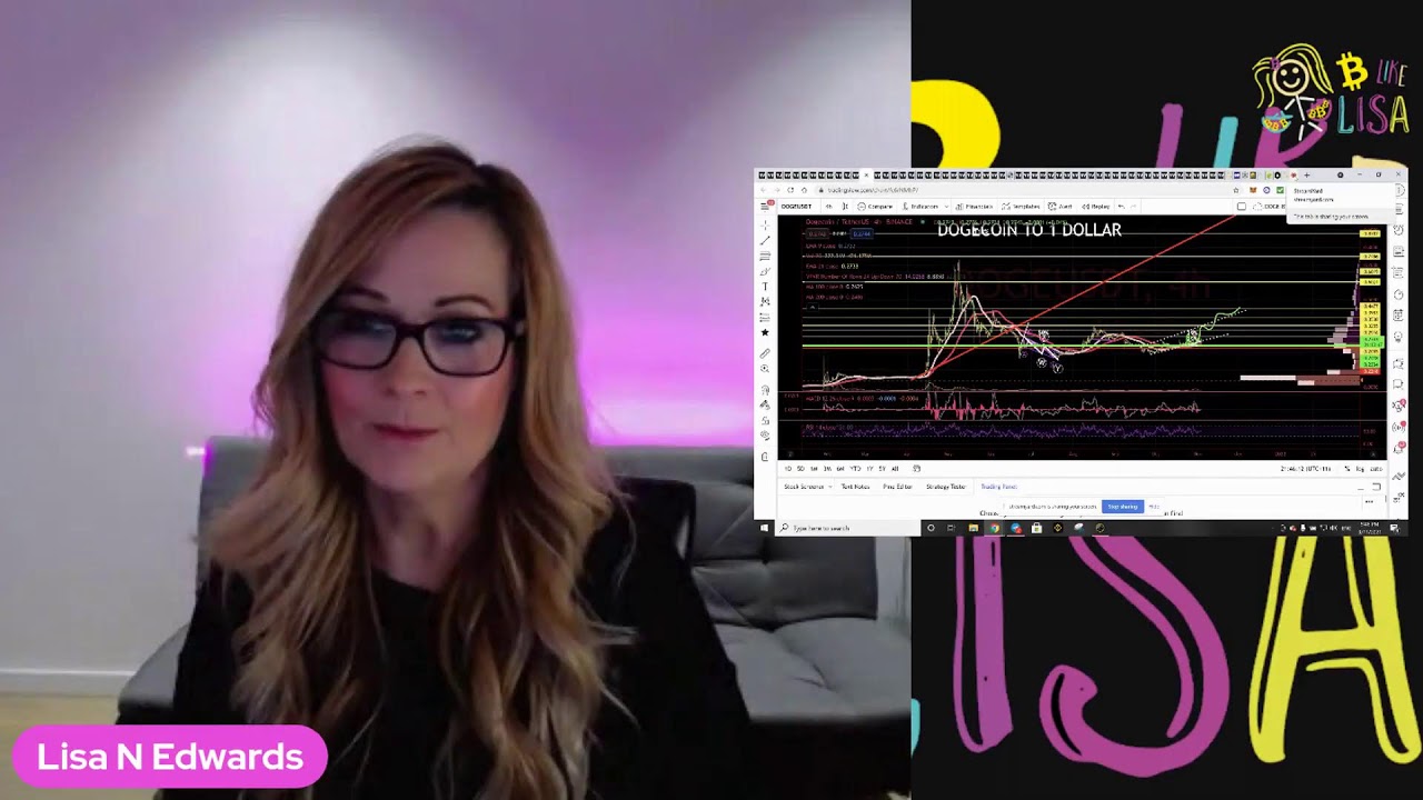Crypto Catchup with Lisa N Edwards (& Josh) Wednesday 3.11.2021 - YouTube