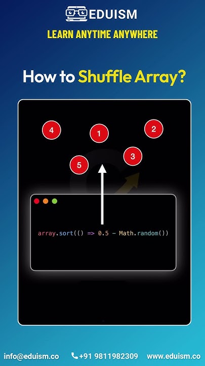 How To Shuffle Arrayprogramminglanguage Css Html Js Ai Webdeveloper Coding Webdesign