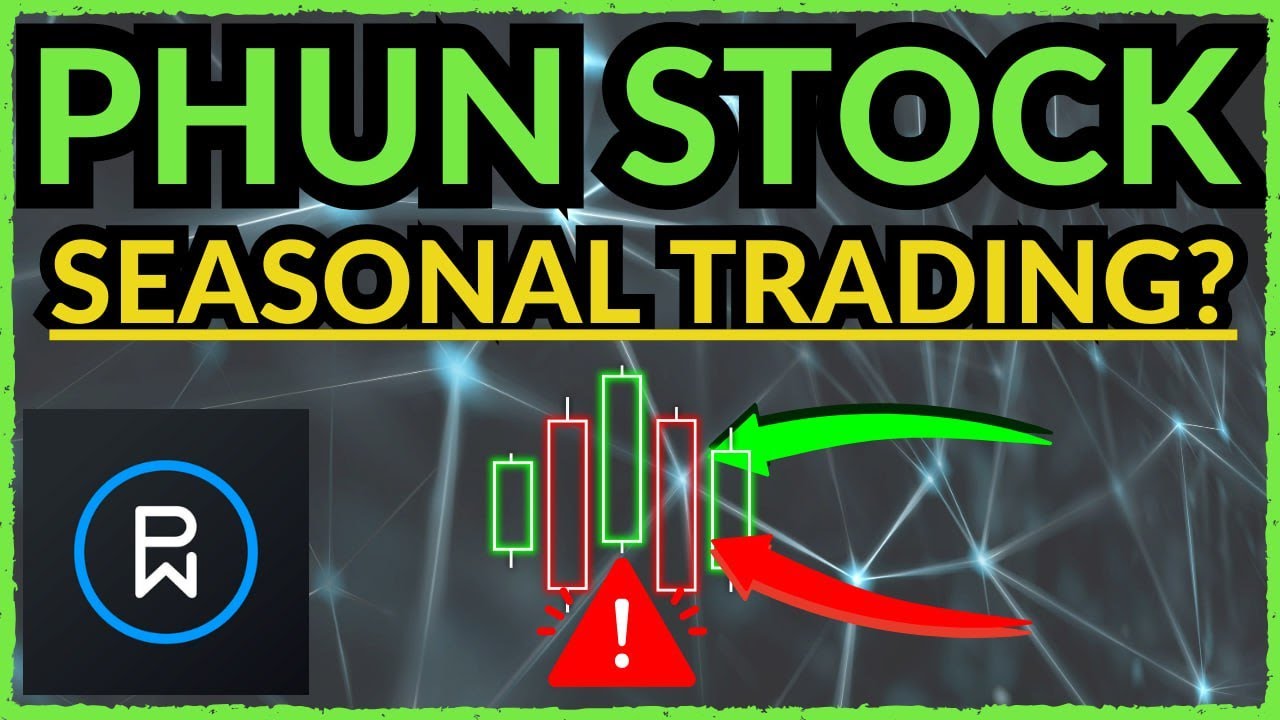 PHUN Stock Phunware +145% in 2024 BEST YEAR EVER? Trading Technical Analysis - YouTube