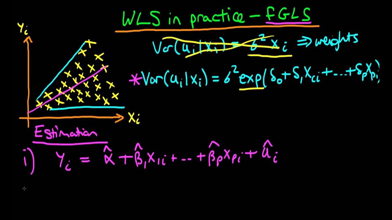Weighted Least Squares in practice - feasible GLS - part 1 - YouTube