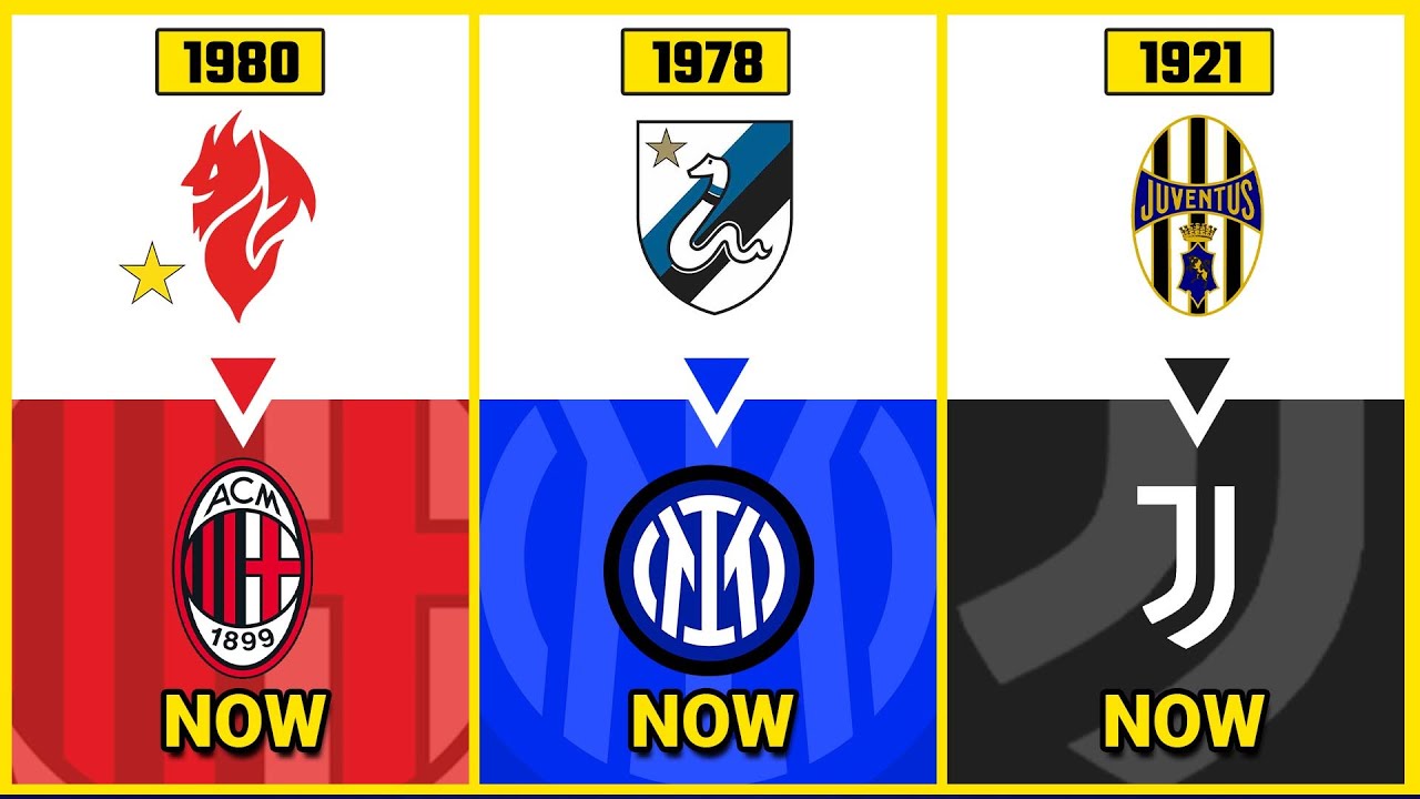 Top Italian Clubs Logo Evolution (Part 1) - YouTube