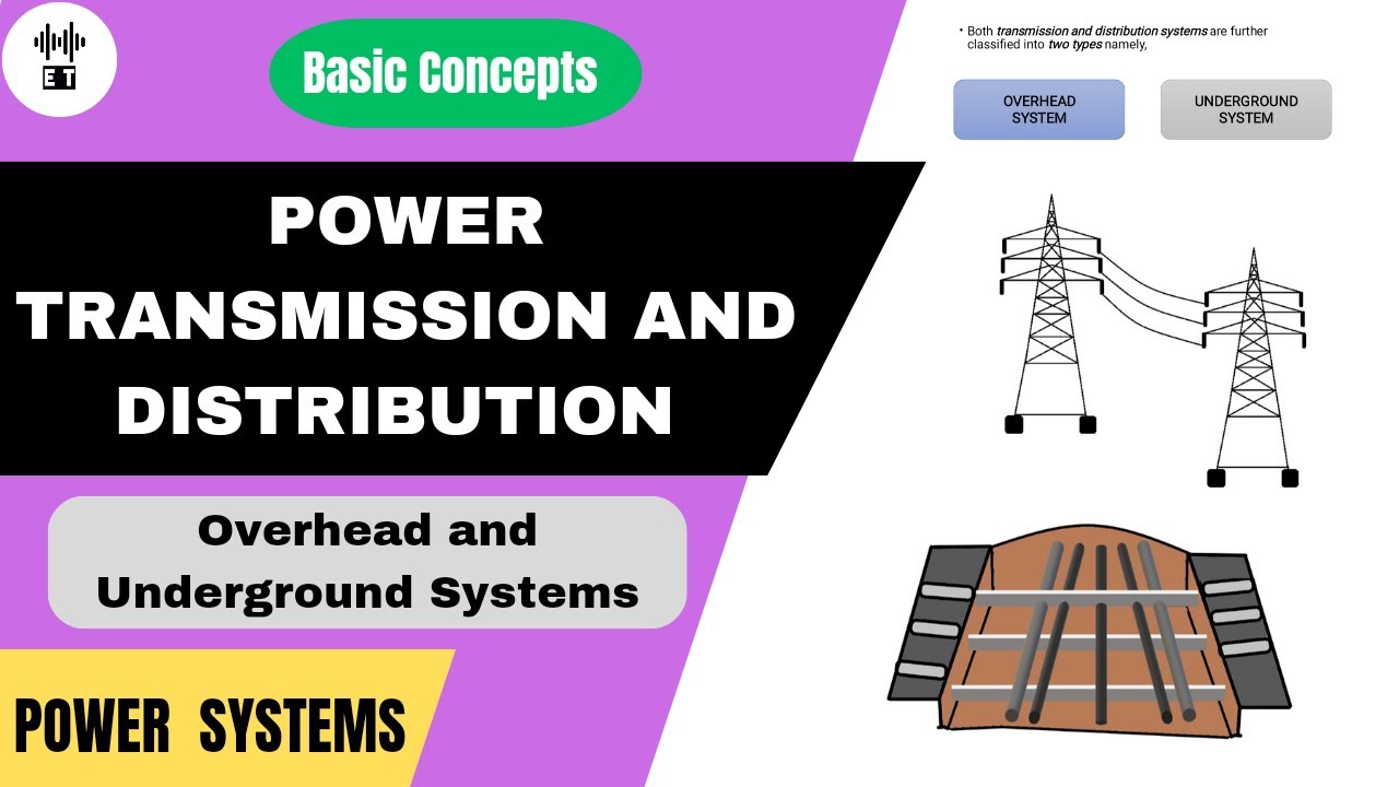 Power Transmission And Distribution Methods | Overhead And Underground System | Power Systems ...