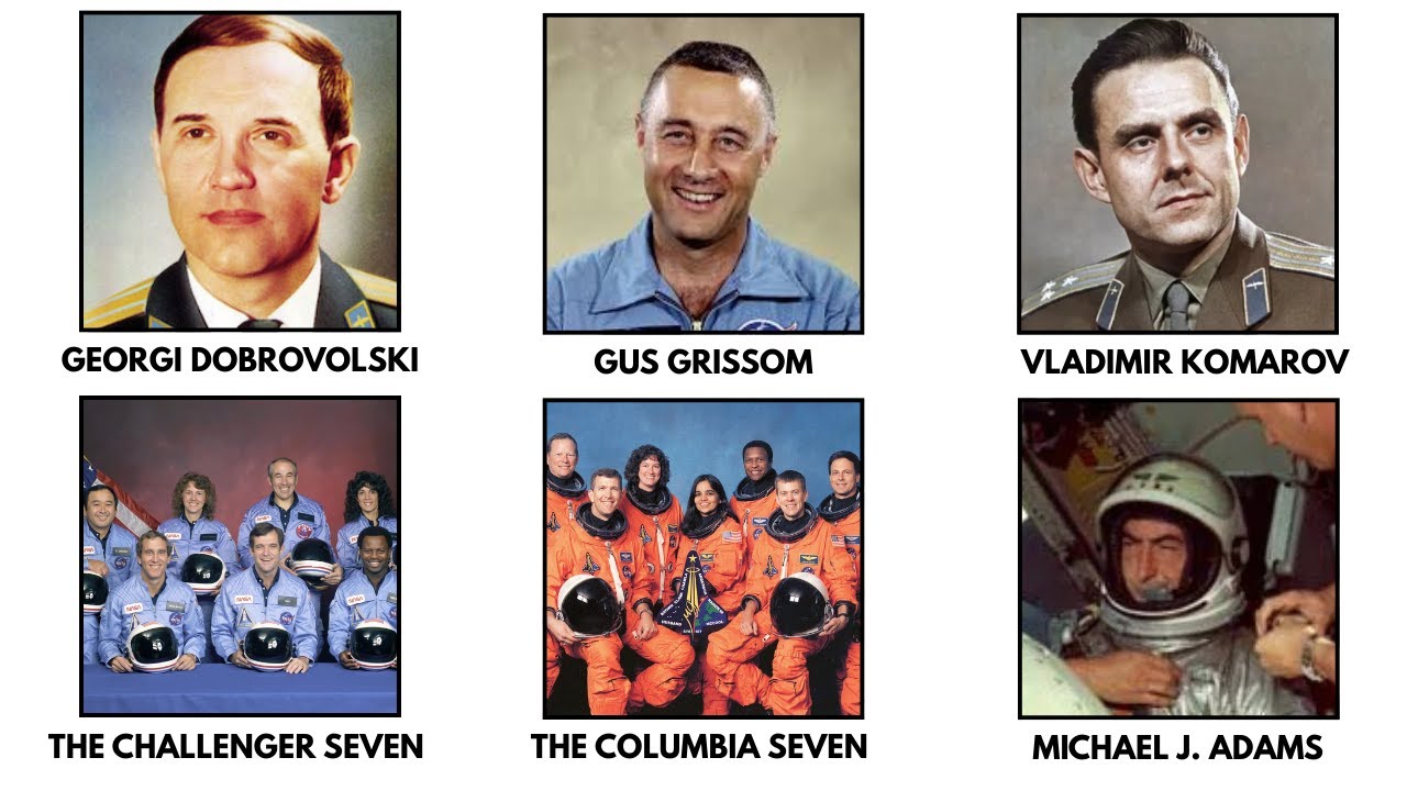 Every HORRIFIC Space Death Explained - YouTube