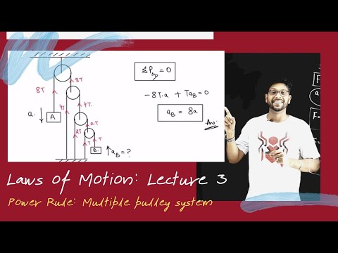 Newton's Laws of Motion: Lecture 3 | Multiple Pulley Problems: Power ...