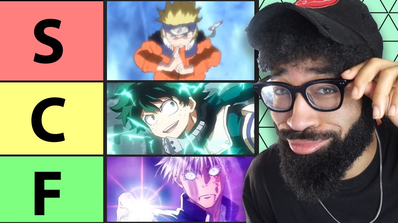 An Anime Expert Ranks Anime Power Systems YouTube an-anime-expert-ranks-anime-power-systems-youtube