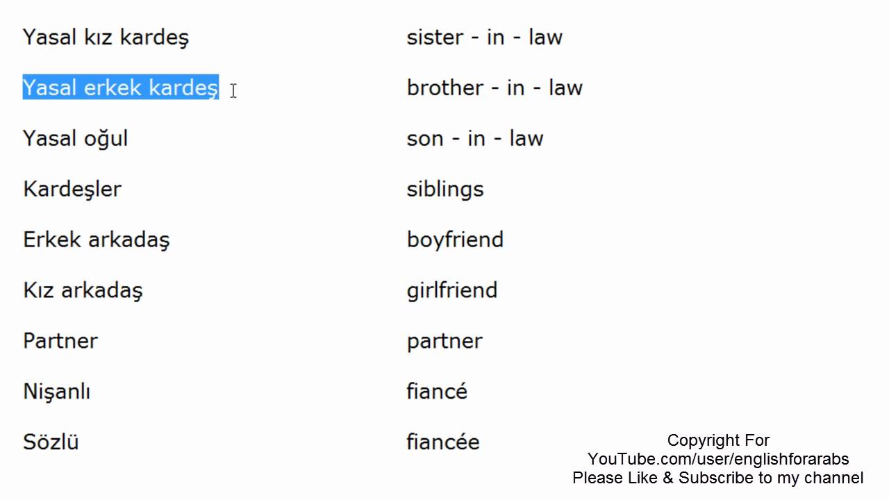 Family and Relationships in Turkish part 4 -Turkish For Beginners - YouTube