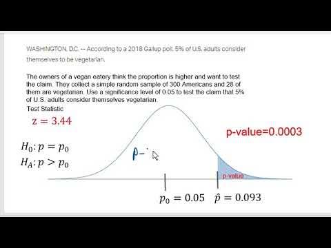 STA2023: Hypothesis Test InitialConclusion - YouTube