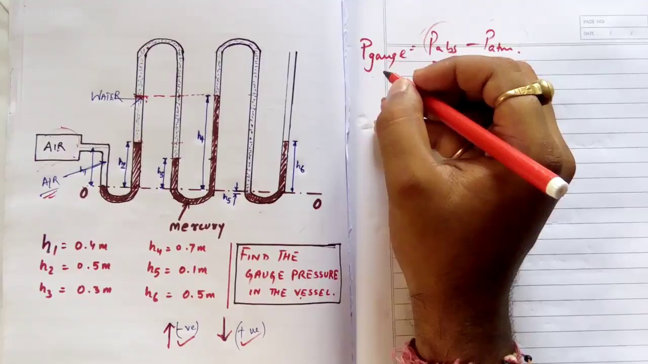 Multitube Manometer Pressure Problems Fluid Mechanics Lecture YouTube multitube-manometer-pressure-problems-fluid-mechanics-lecture-youtube