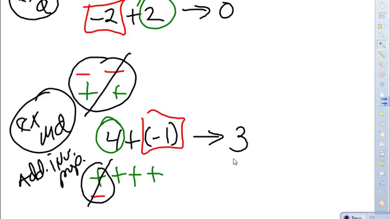 Mr. Q's Integers and Zero Pairs Part 2 - YouTube