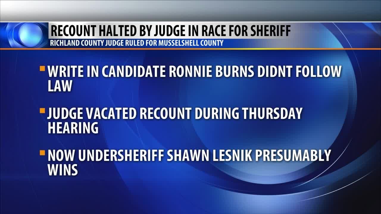 Judge halts recount efforts in race for sheriff in Musselshell County ...