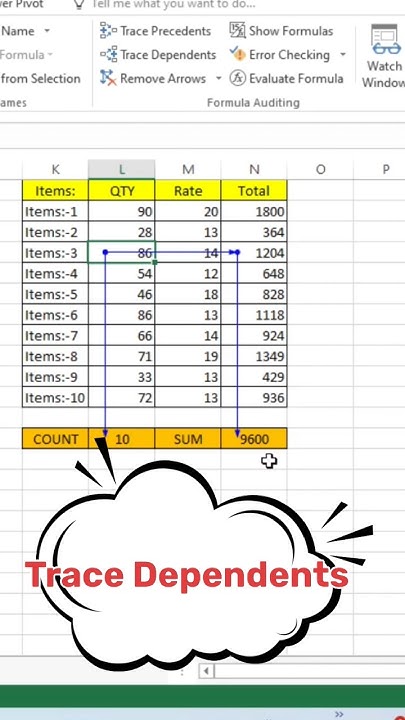 How to Trace Dependents in Excel Easily! #Shorts - YouTube