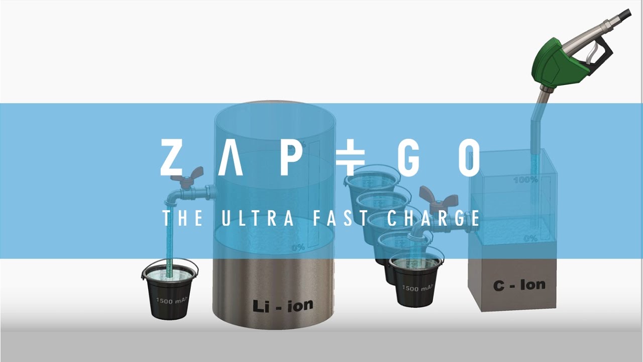 Zap&Go - Charge/discharge analogy - YouTube