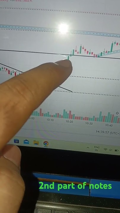 2nd part of notes trading style #firsttradingvideo #stockmarketstrategy ...
