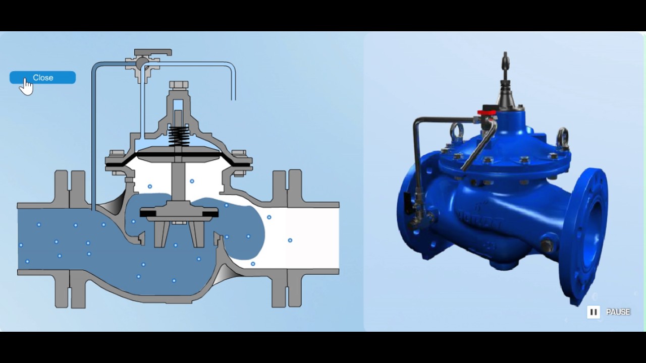 Openclose Valve Youtube