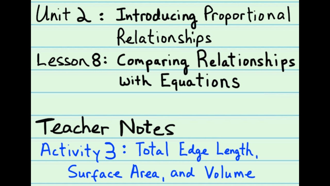 7th Grade Illustrative Mathematics: Gr. 7; U2; Lesson 8-3: Total Edge ...