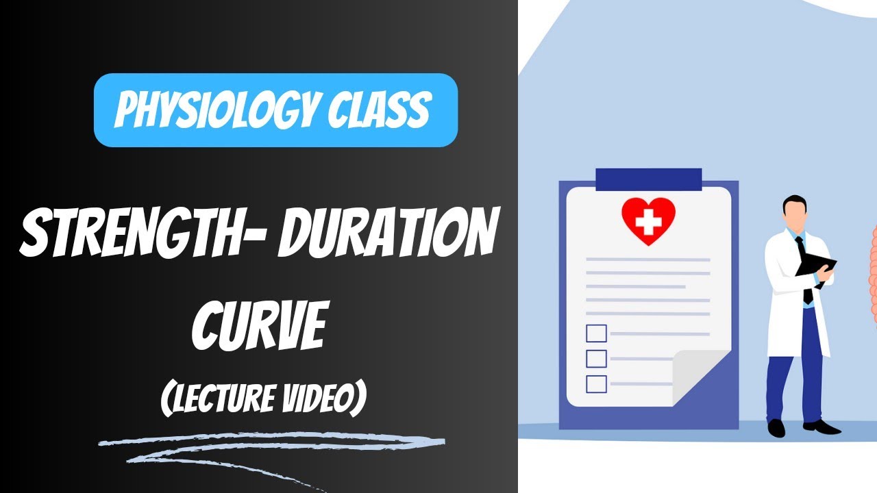 Strength- Duration Curve | Rheobase and Chronaxie | - YouTube