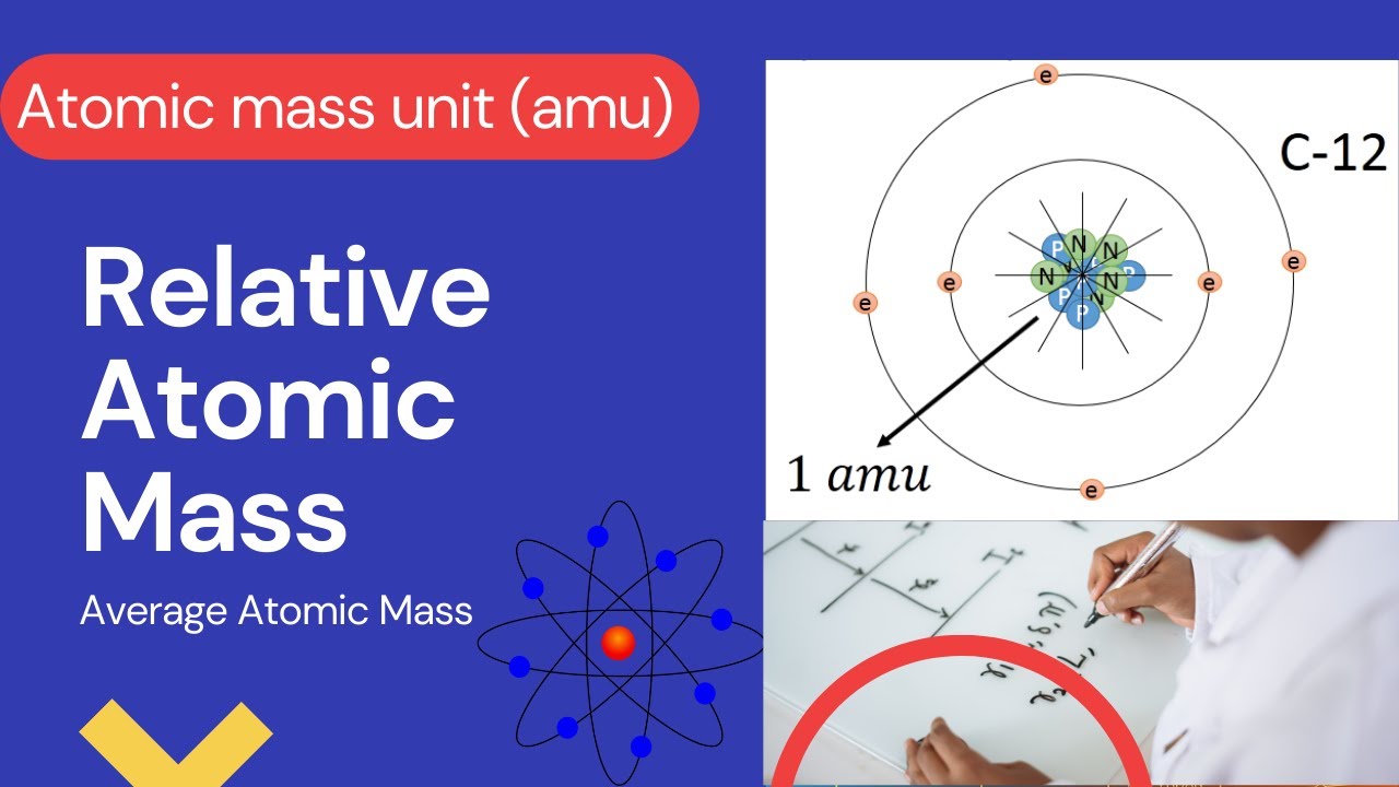 Relative Atomic Mass How To Find Relative Atomic Mass Of An Element Define Atomic Mass Unit relative-atomic-mass-how-to-find-relative-atomic-mass-of-an-element-define-atomic-mass-unit