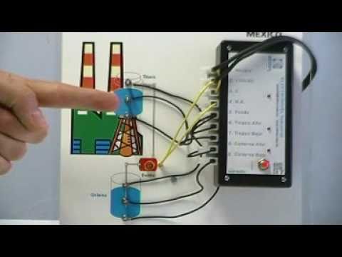 ELECTRONIVEL INDUSTRIAL (ENxxI) - YouTube
