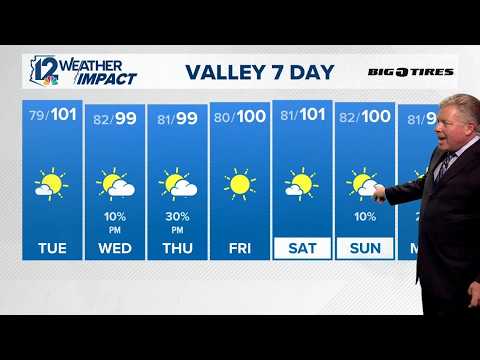 Late evening weather for Monday, September 21, 2026