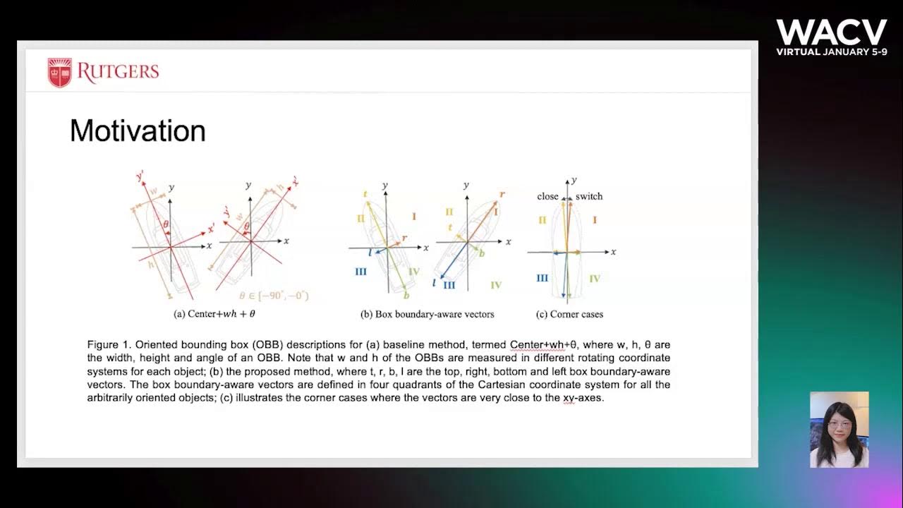 24 - Oriented Object Detection in Aerial Images with Box Boundary-Aware Vectors - YouTube