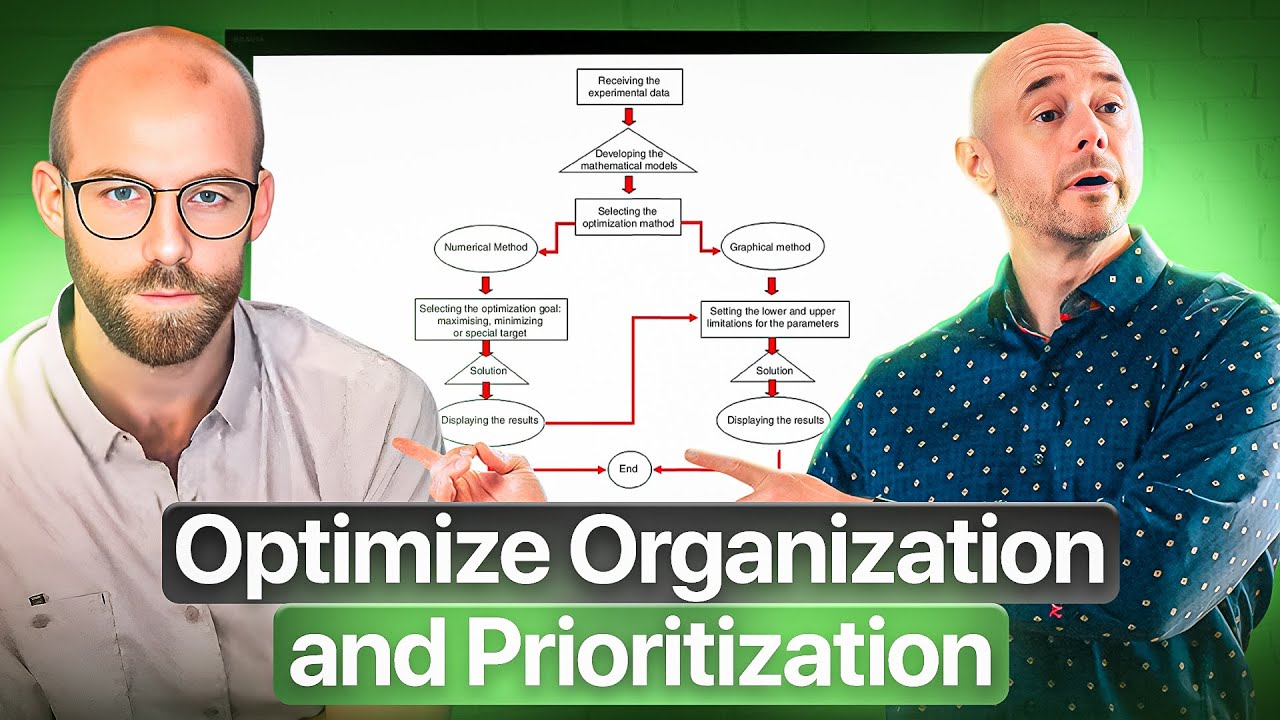 Webinar: Optimize Organization and Prioritization w/ Kyle Spangler ...