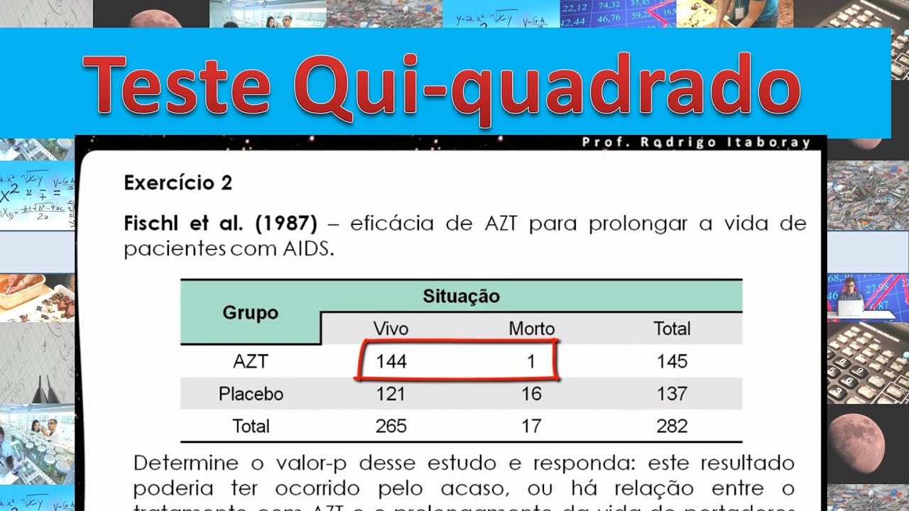 Comparações entre grupos e Teste Qui-quadrado - YouTube
