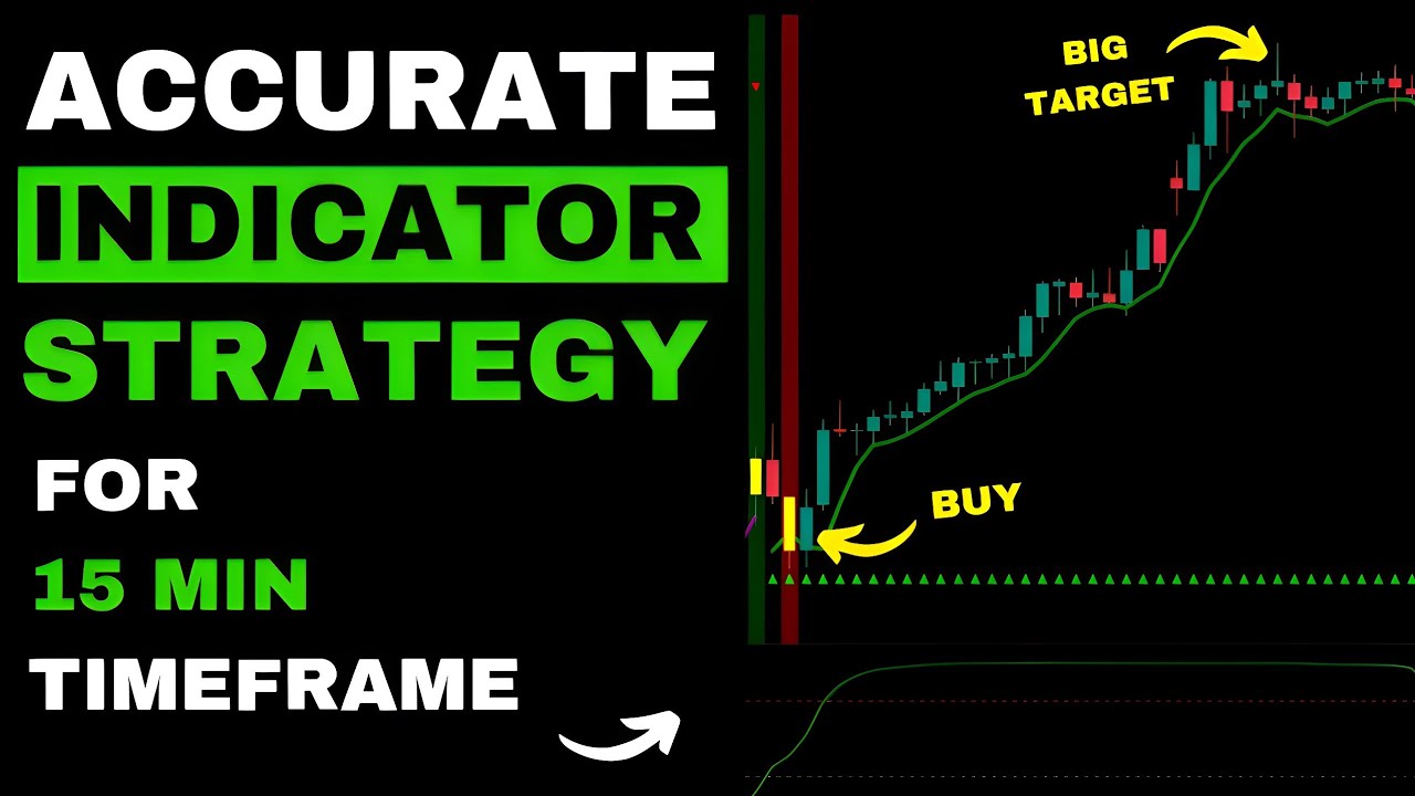Accurate Trading View Indicators Strategy for 15-Minute Timeframe ...