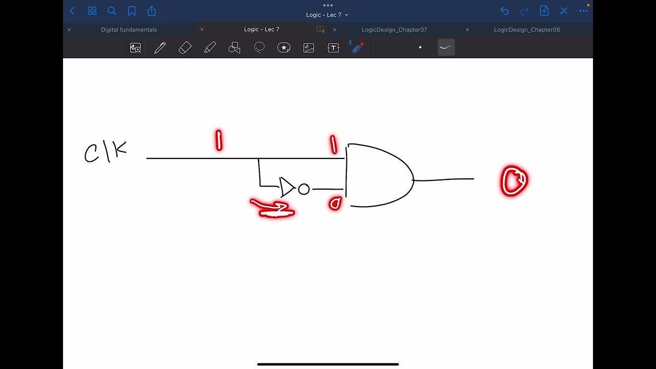 chapter 7 part (3/4) : flip flops - YouTube