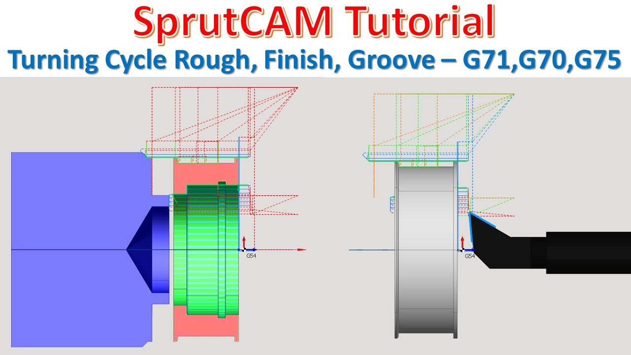 Sprutcam Tutorial 81 Lathe Cycle Rough Finish Groove G71 G70