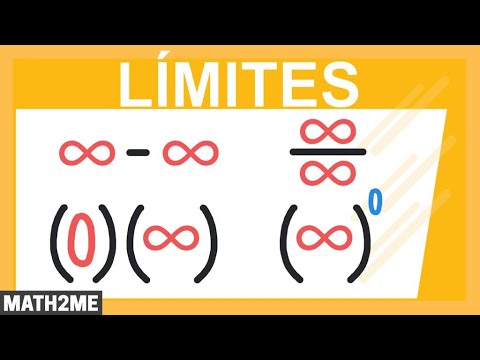 Operaciones con infinitos | Límites - YouTube