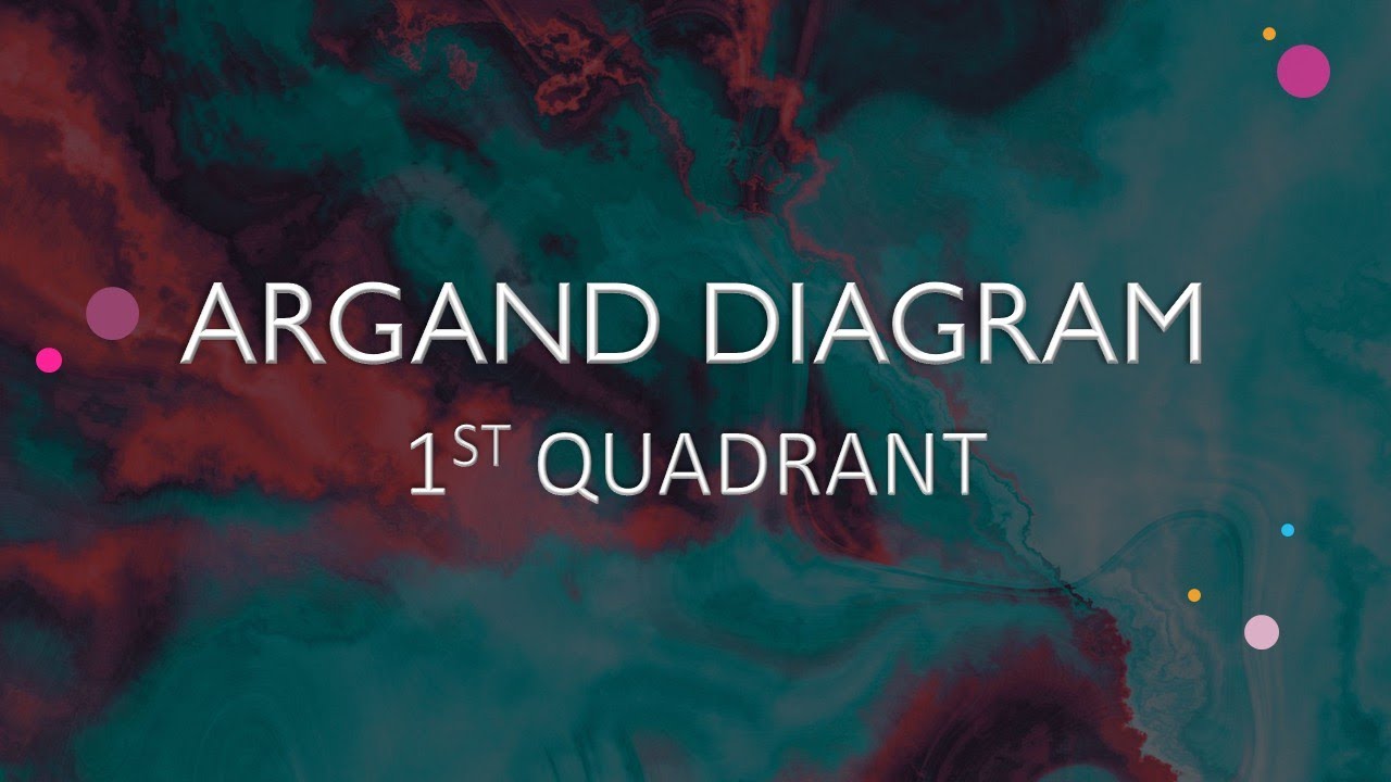 Argand Diagram | 1st Quadrant - YouTube