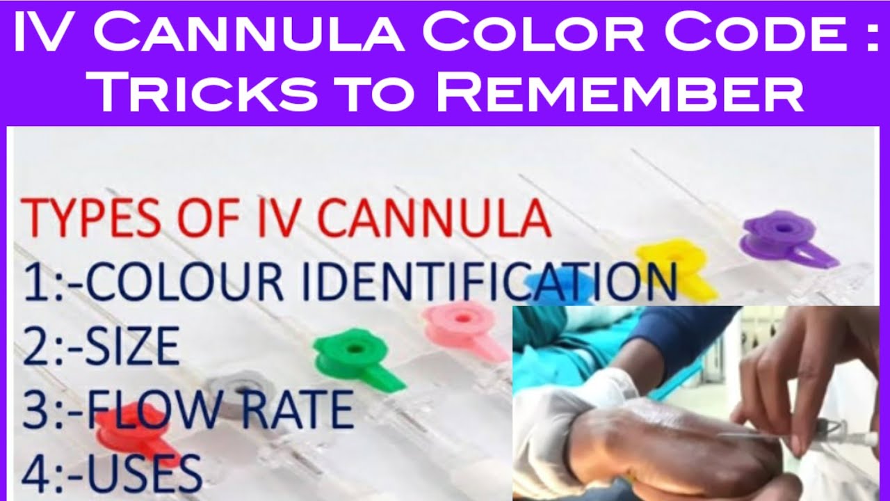 How do you know what size cannula to use? #cannula #intracath - YouTube