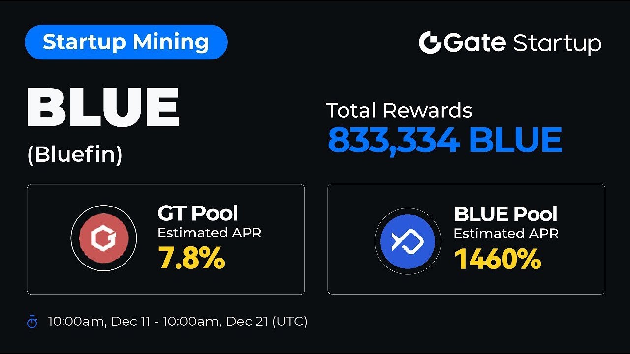 Gate.io "Startup Mining" Stake to Earn: Bluefin(BLUE) - YouTube
