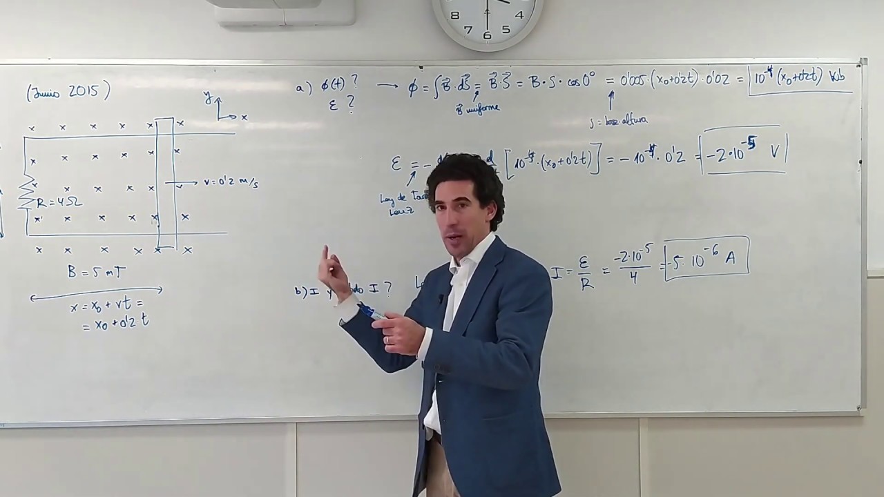 Inducción electromagnética - sentido de la corriente inducida - Física ...