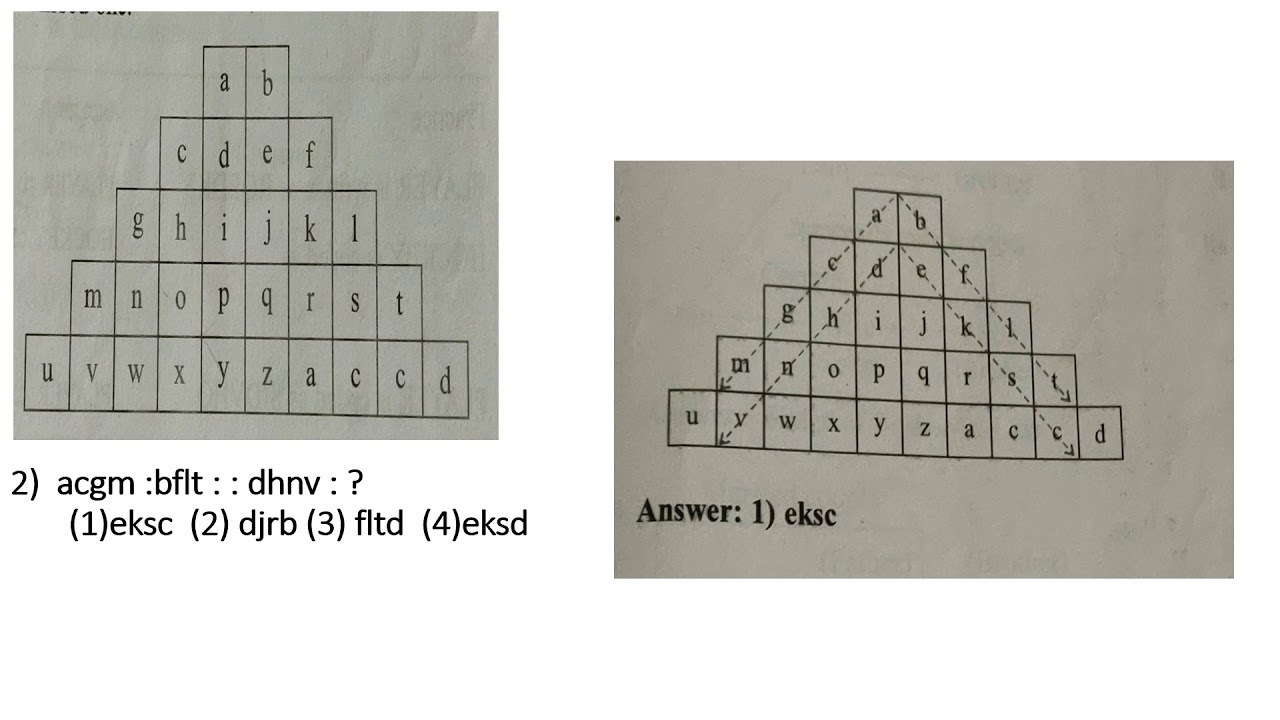 LETTERS PYRAMID-FOR NTSE CLASS - YouTube