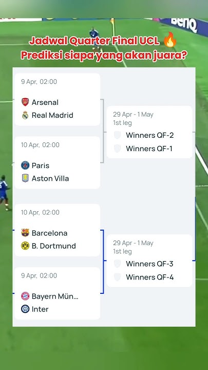 UCL Bracket!! Bagan dan Jadwal Quarter Final UCL #football #ucl #shorts #championsleague # ...