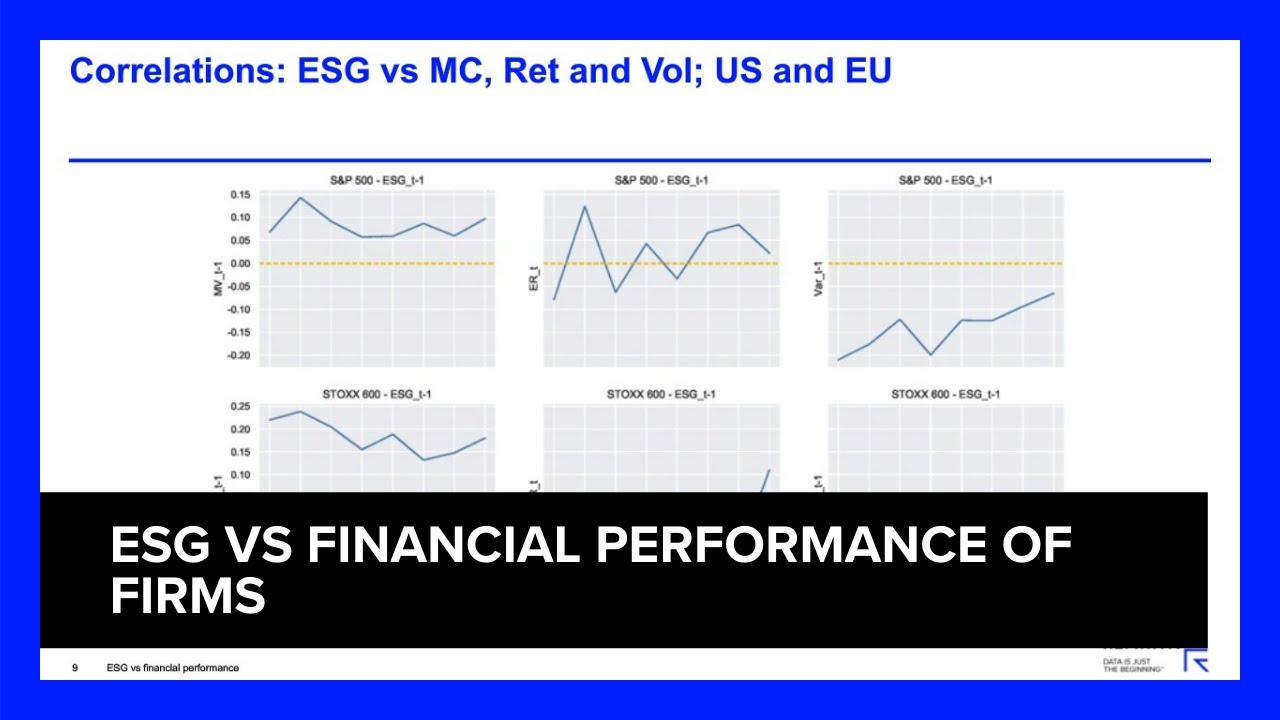ESG vs Financial Performance of Firms - YouTube