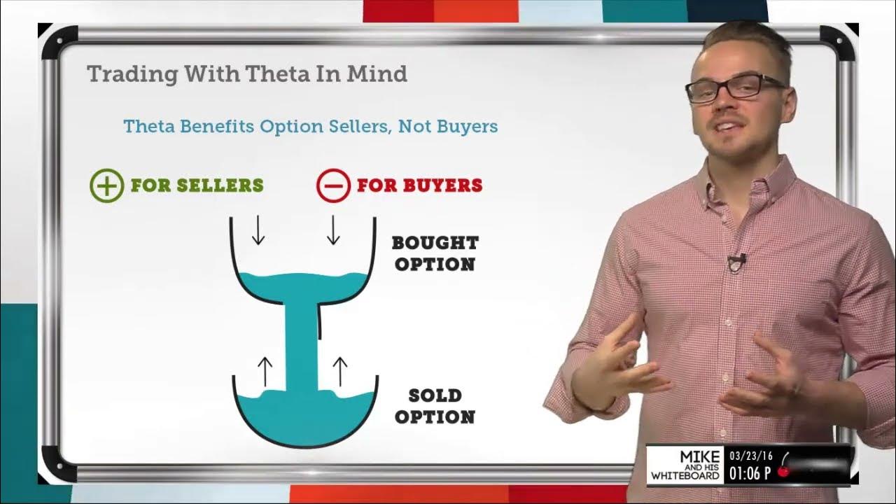 Options Trading with Theta | Options Trading Concepts - YouTube