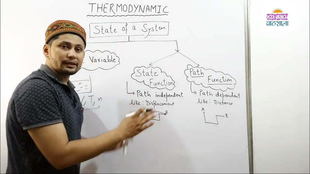 Thermodynamics || State of a system | State and Path Functions - YouTube