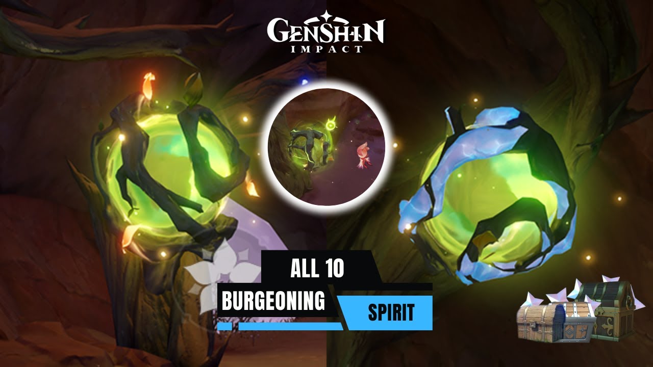 All 10 Burgeoning Spirit | Sumeru Desert | Genshin Impact 3.6 - YouTube