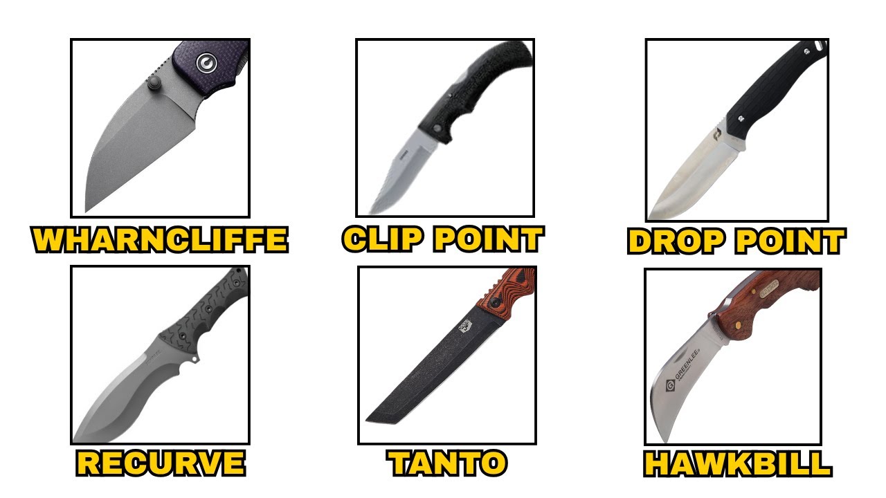 Types Of Knife Blade Points