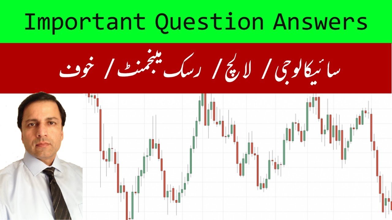 Important Question Answers Psychology Fear Greed Urdu Hindi important-question-answers-psychology-fear-greed-urdu-hindi