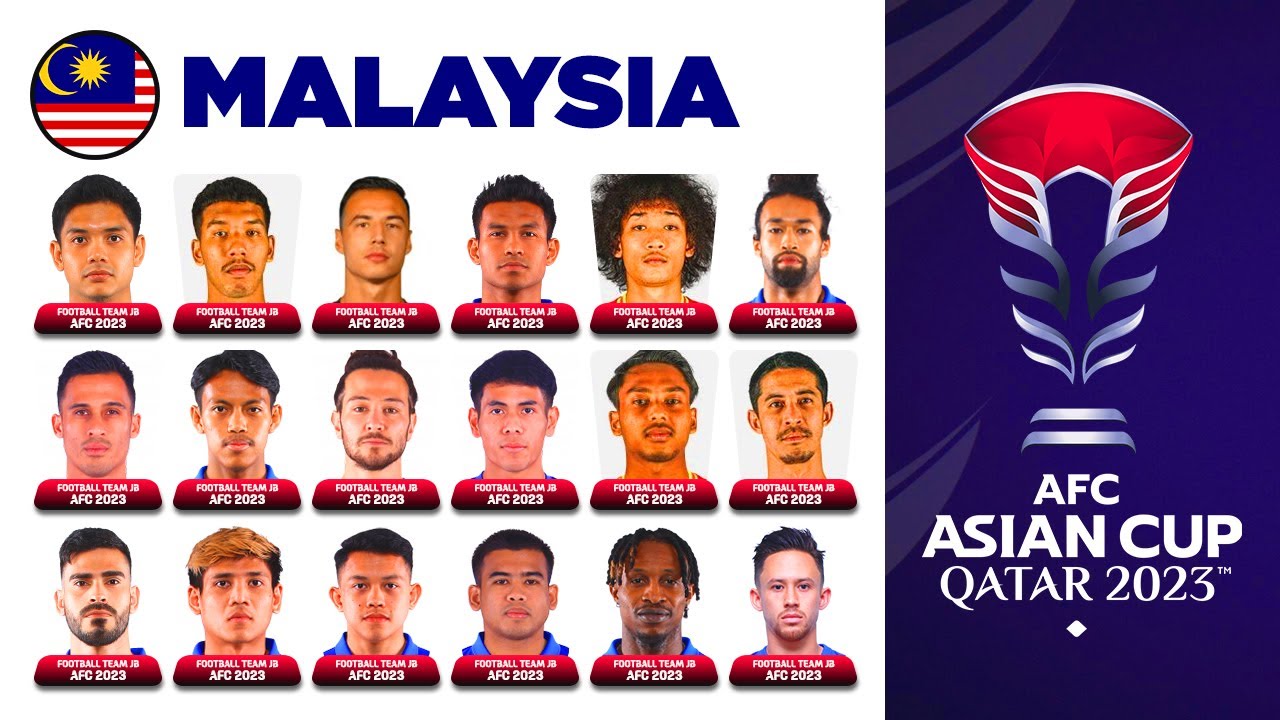 MALAYSIA SQUAD AFC ASIAN CUP 2023 | AFC ASIAN CUP QATAR 2023 - YouTube
