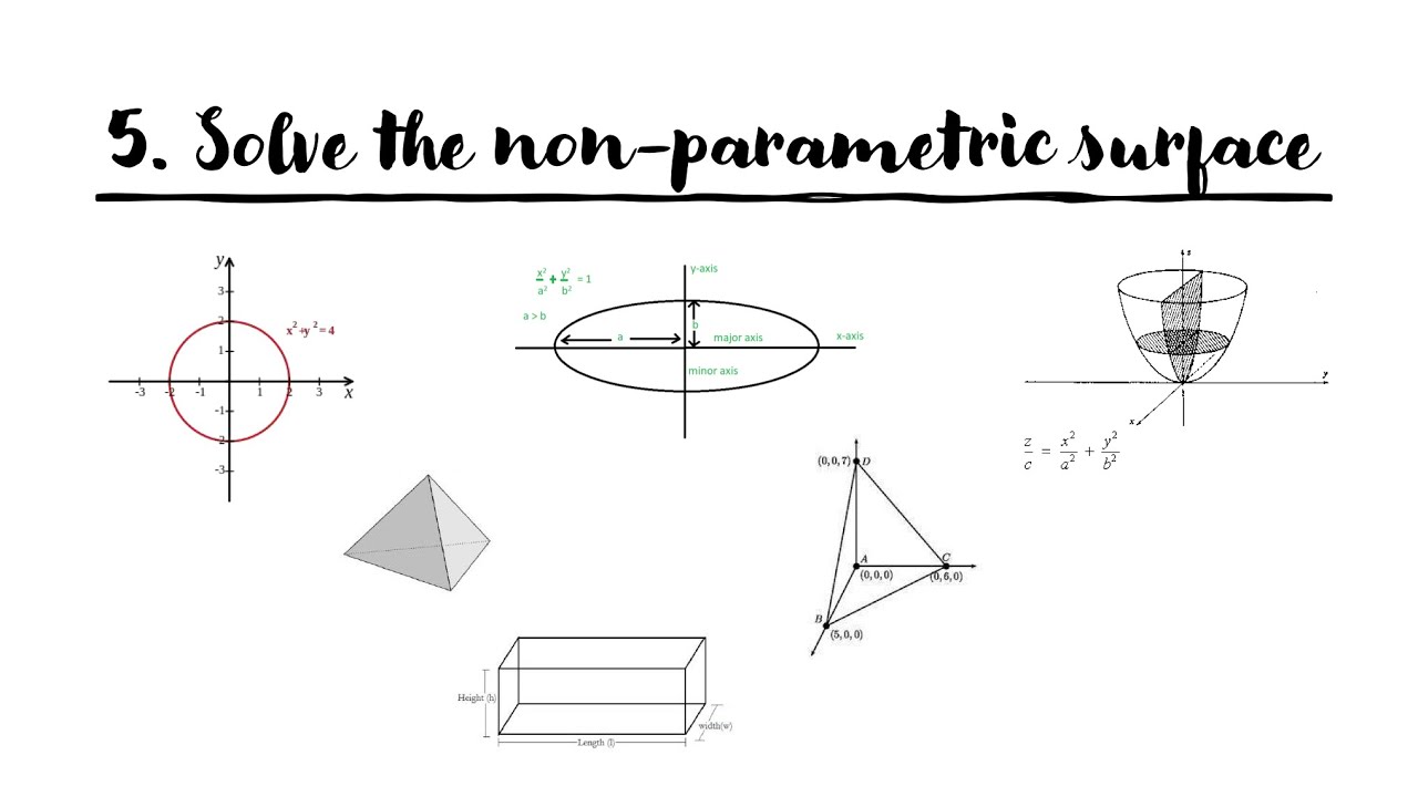 VECTOR CALCULUS: Surface integral for non-parametric surfaces - YouTube