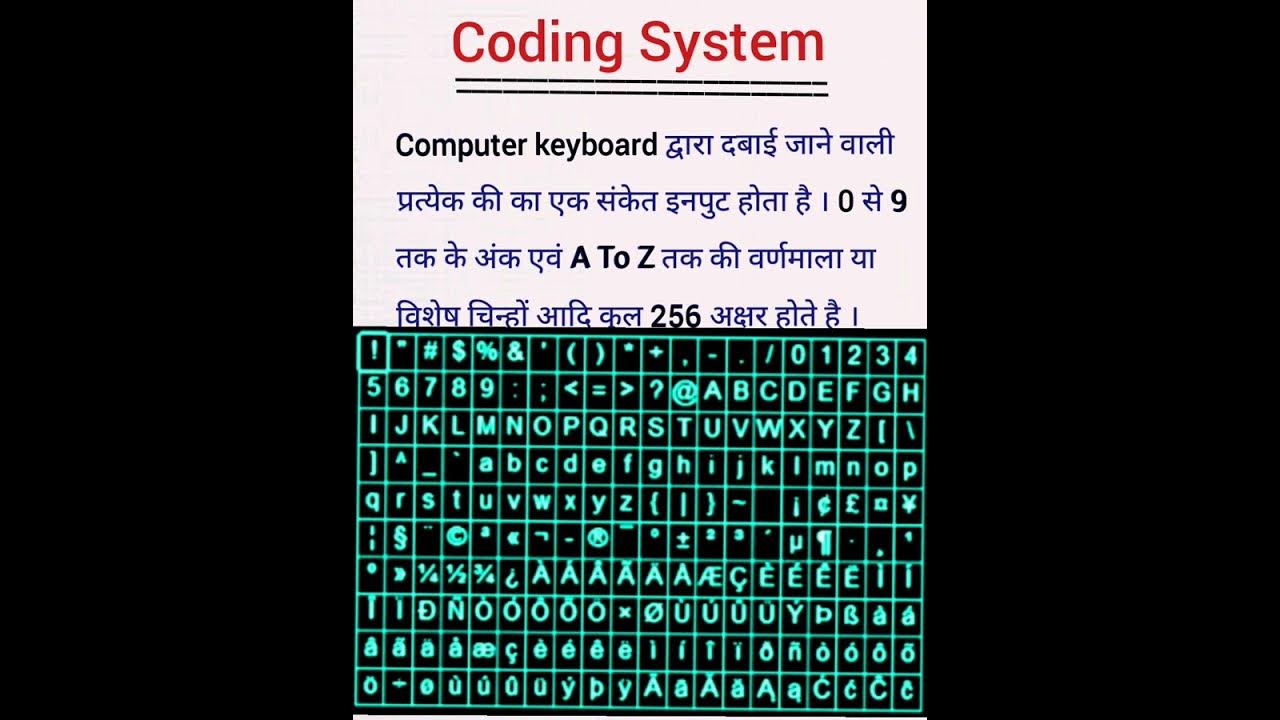 Computer Coding System Kya Hai In Hindi। Coding System। Shorts Youtube