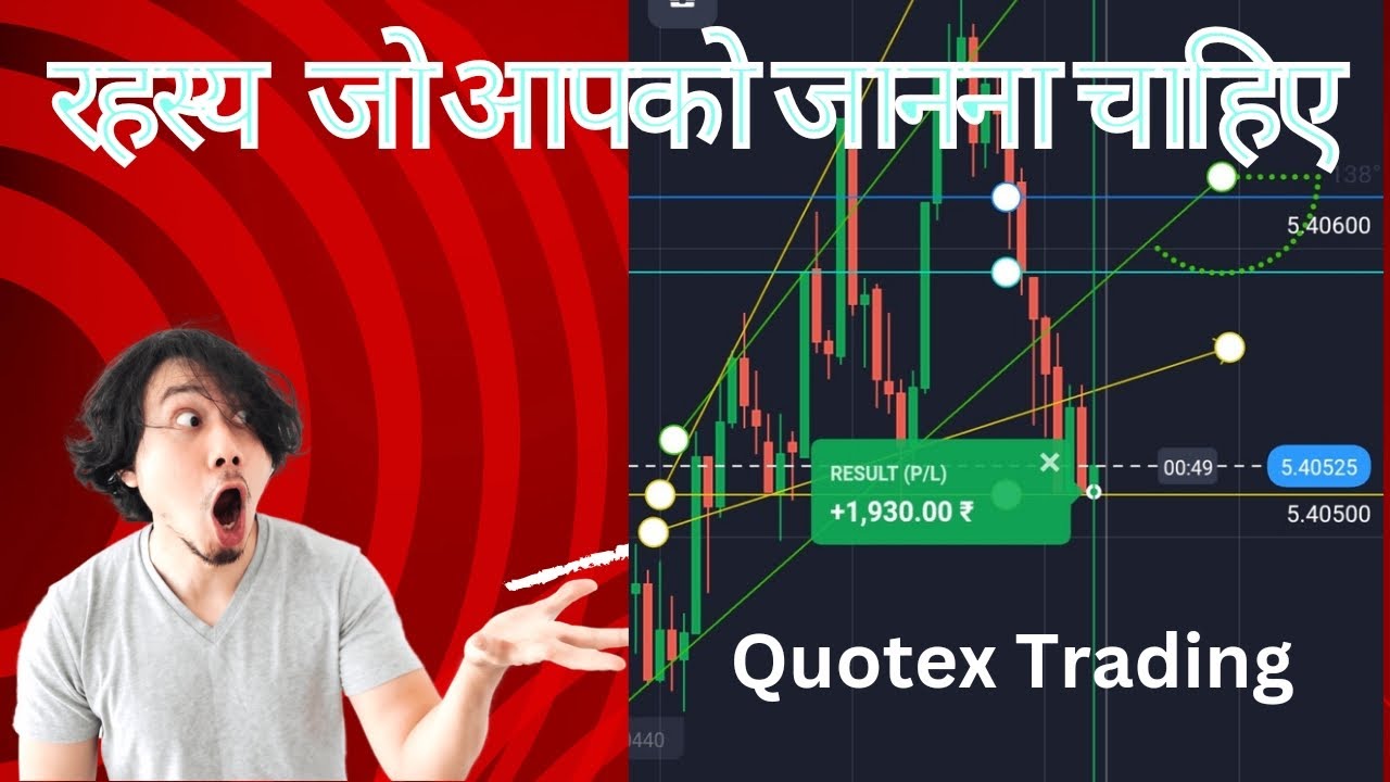 Quotex Trading course - YouTube