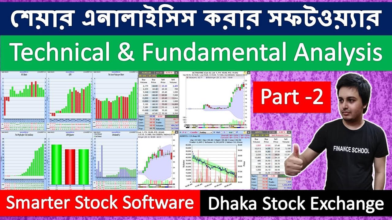 How to Use Smarter Stock Software for Technical & Fundamental Analysis ...