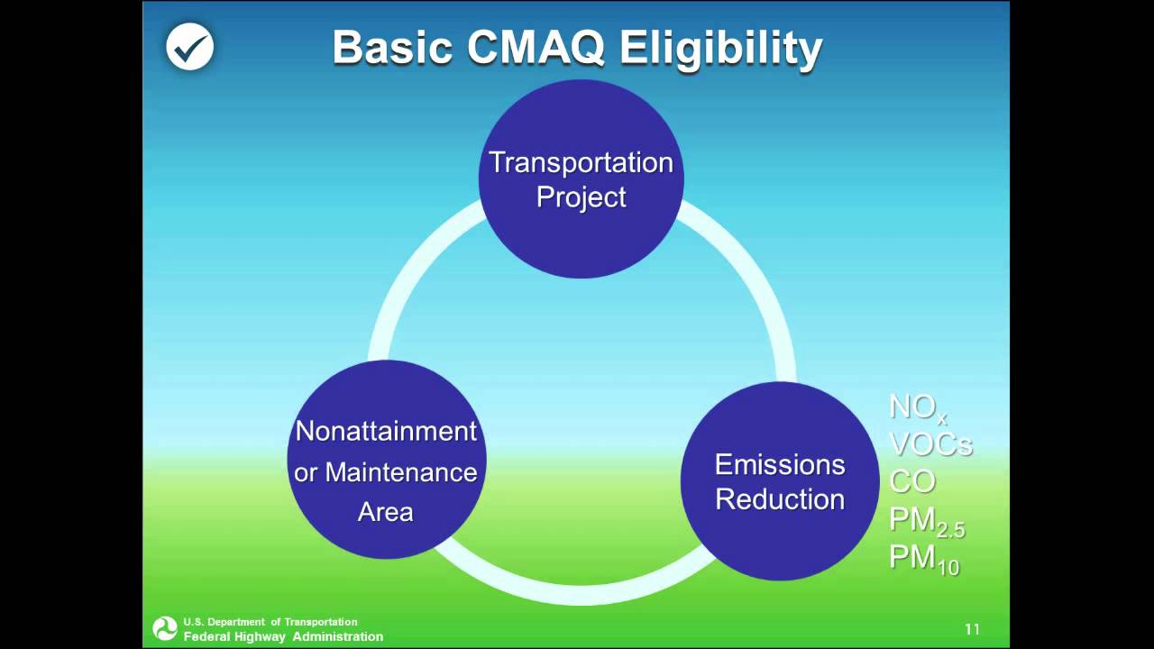 CMAQ 101 Training Course - YouTube